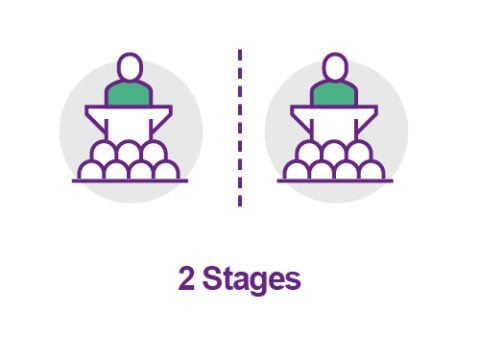 MSGBC Basin Summit & Exhibition 2023 | Energy Council